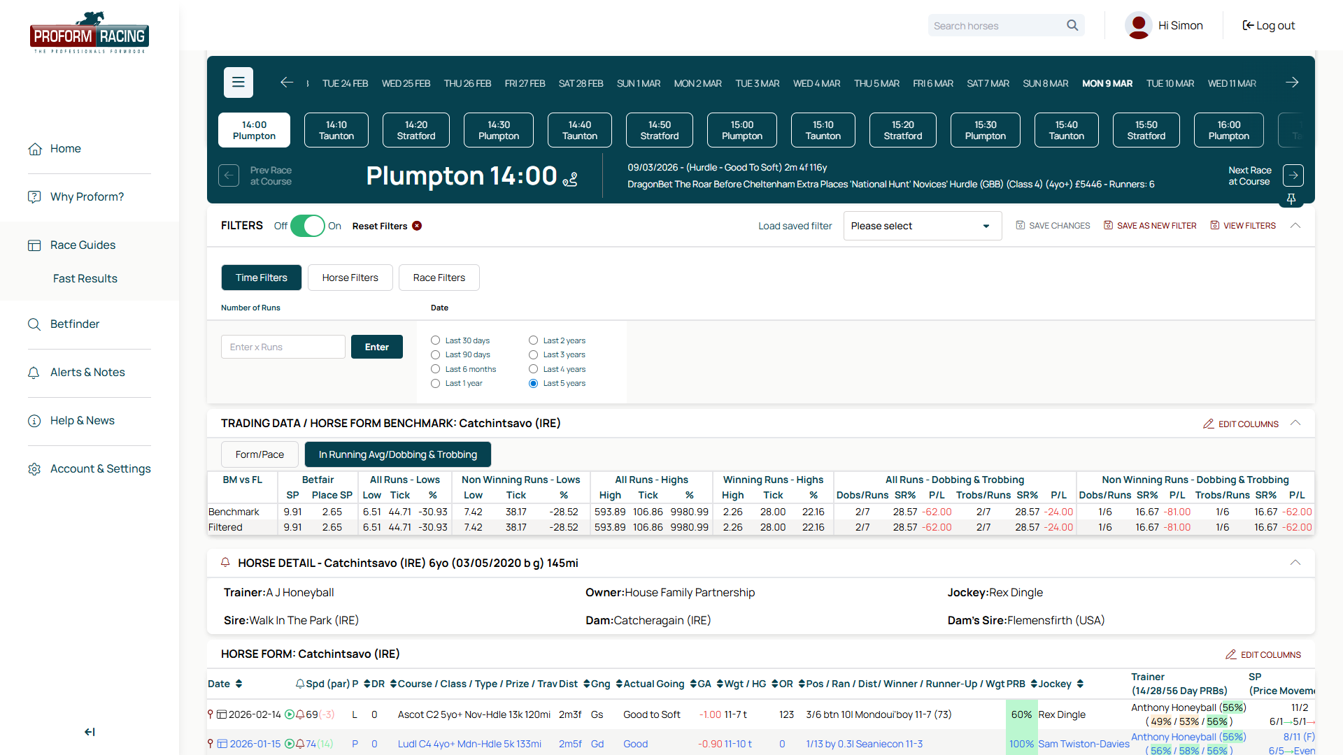 Proform Racing | Horse Racing Race Guides, Form And Ratings